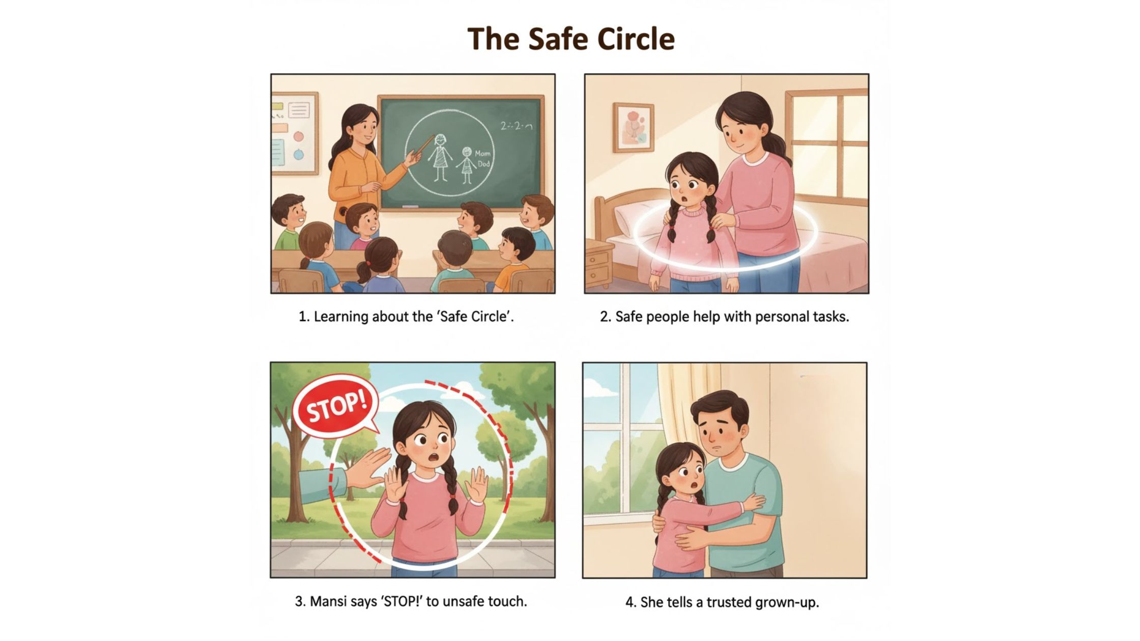 Top 5 Stories to Teach Kids About Good Touch And Bad Touch